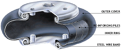 Air-Oil Systems, Inc.