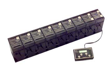 I/O Expansion Modules | I/O Module