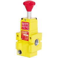 Pneumatic Lock Out Valves
